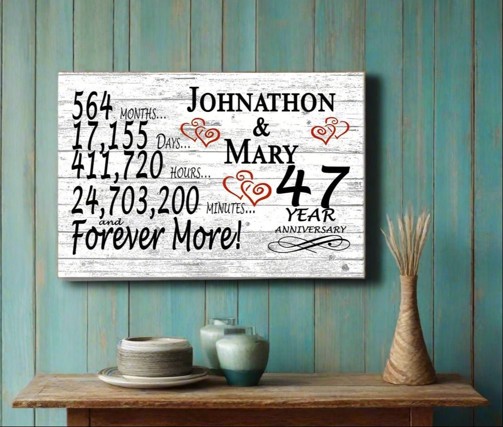47 Year Anniversary Gift Personalized 47th Wedding Anniversary Present ...